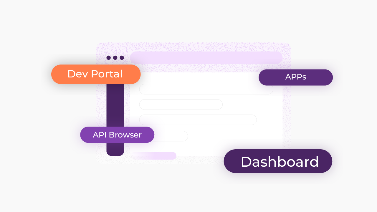Por que ter um Portal do Desenvolvedor é importante para os negócios? | Sensedia